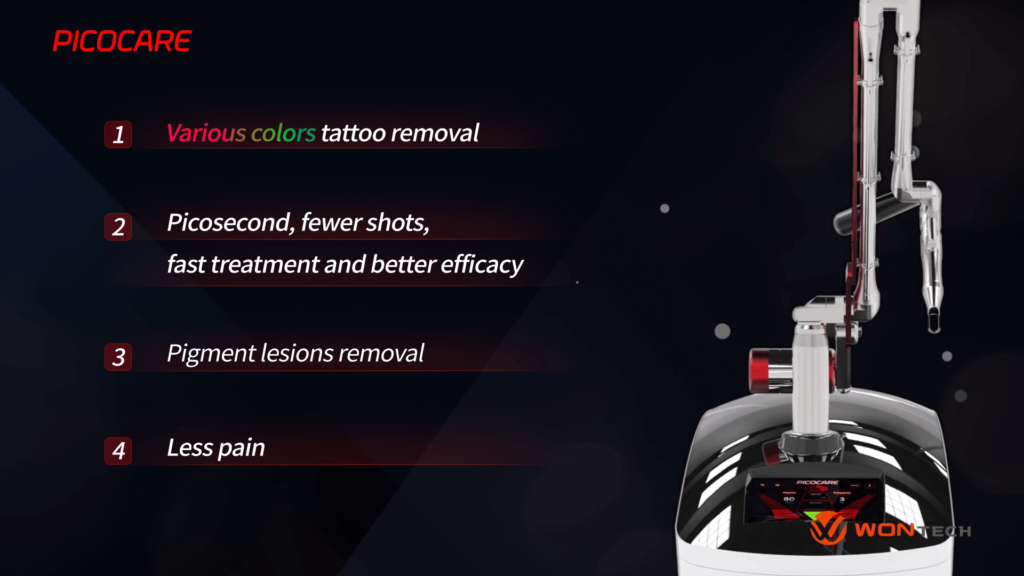 Laser Picocare | Otelina Swiss Medesthetic